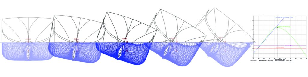 Intact and Damage Stability Analysis- Maxsurf