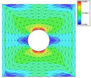 Multiframe Structural Engineering Software with regional codes
