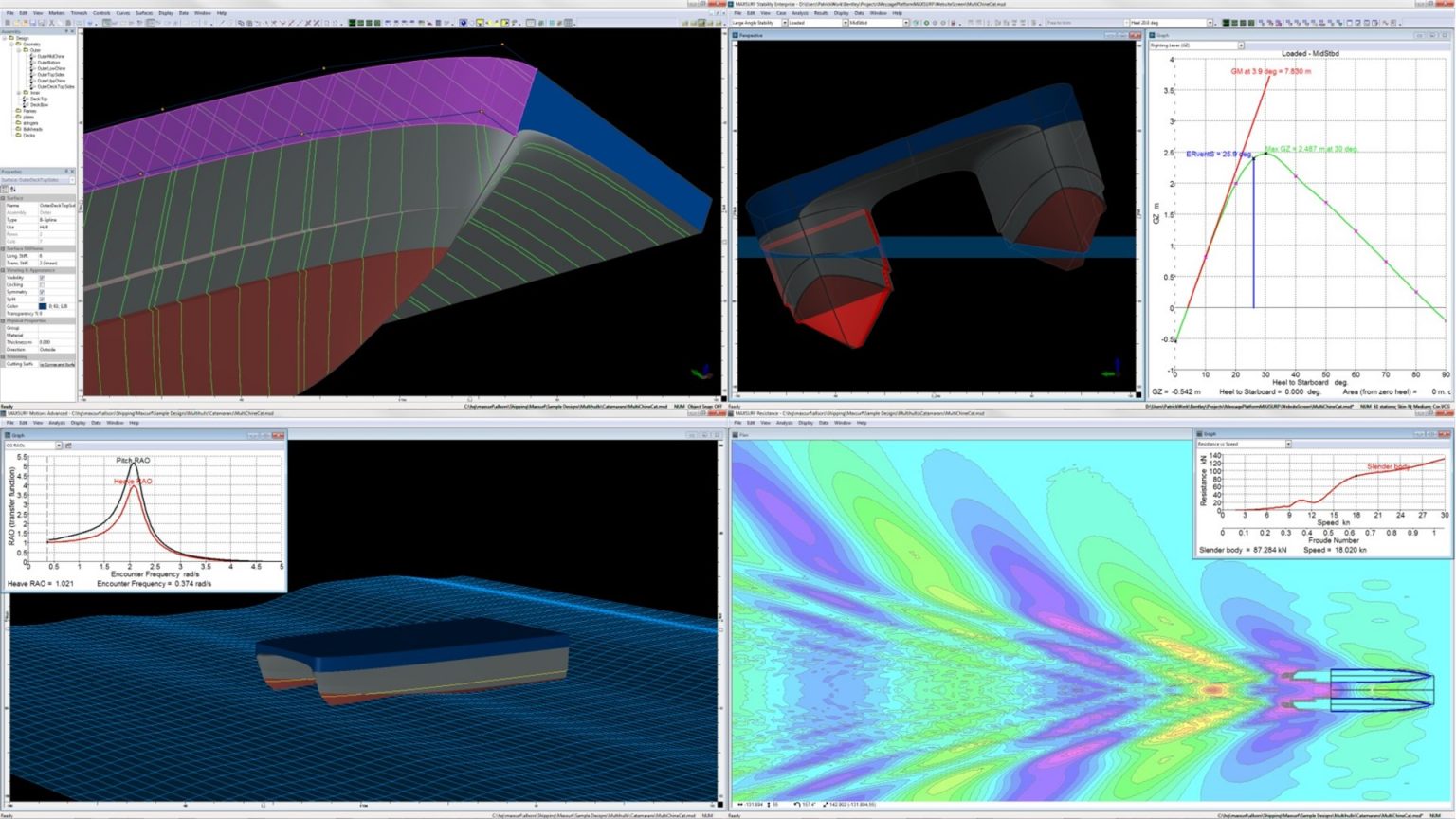MAXSURF Customisable Training courses