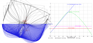 Stability features extra detail - Maxsurf